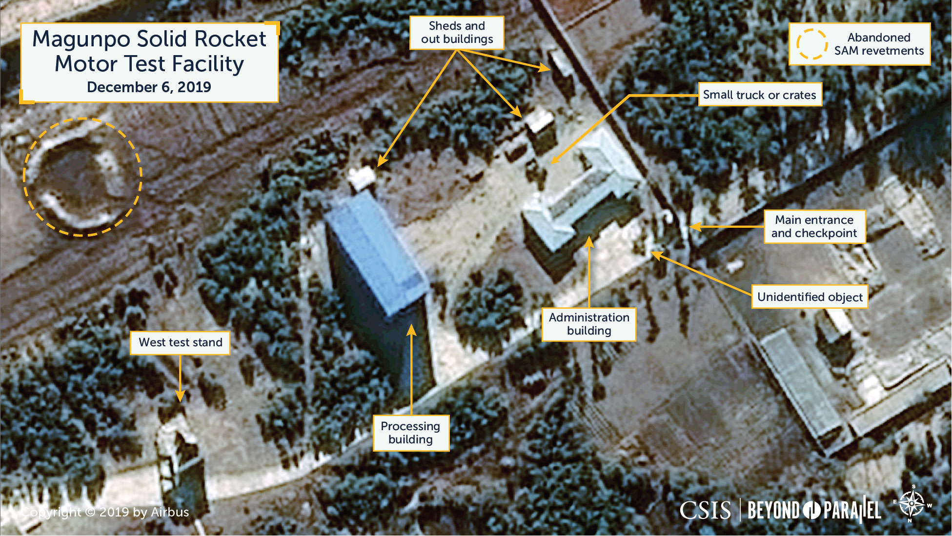 December 2019 Update: The Magunpo Solid Rocket Motor Test Facility ...