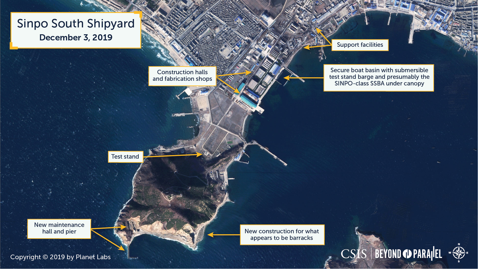 December 2019 Sinpo Update: No Significant Developments - Beyond Parallel
