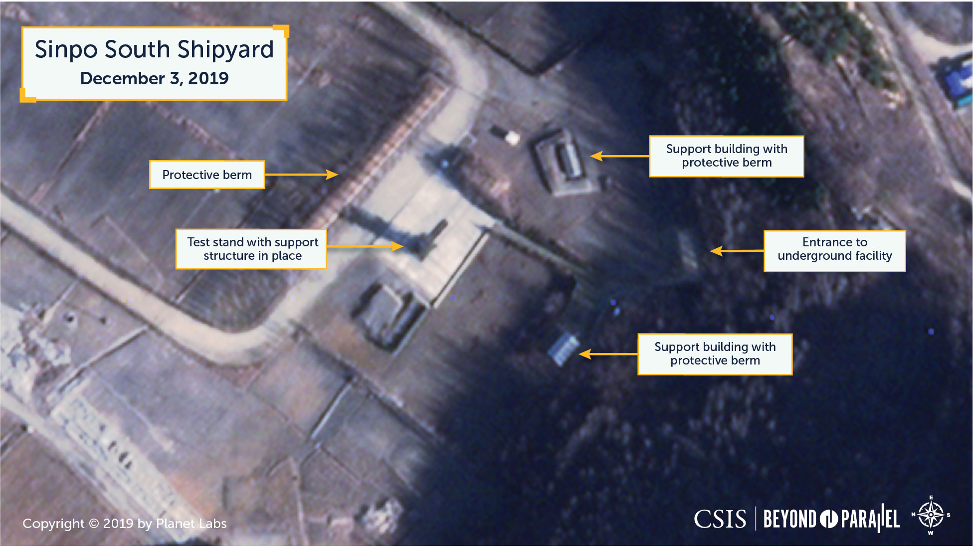 December 2019 Sinpo Update: No Significant Developments - Beyond Parallel