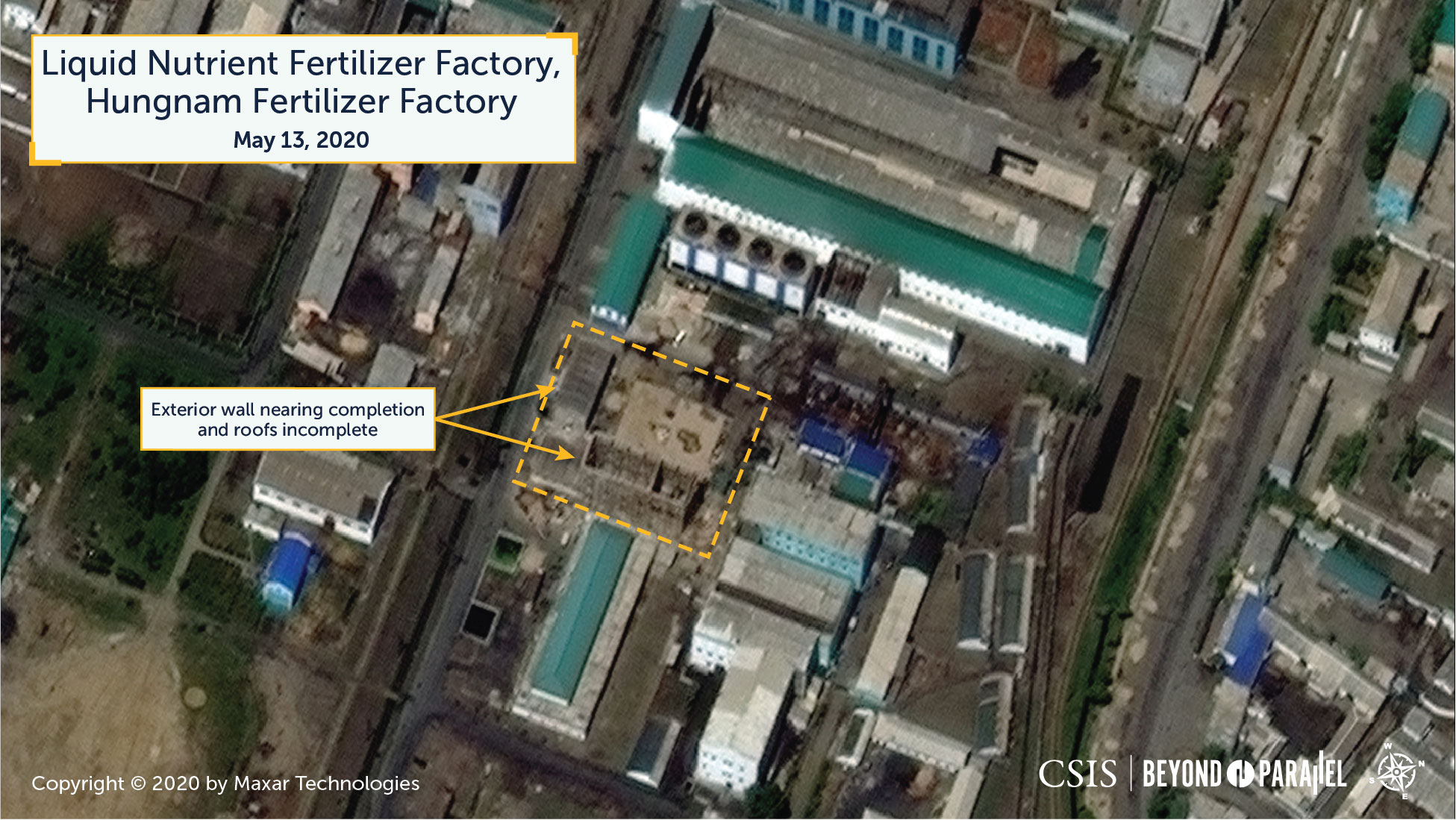 Kim Zeroes in on Fertilizer Production: The Latest Activity at the ...