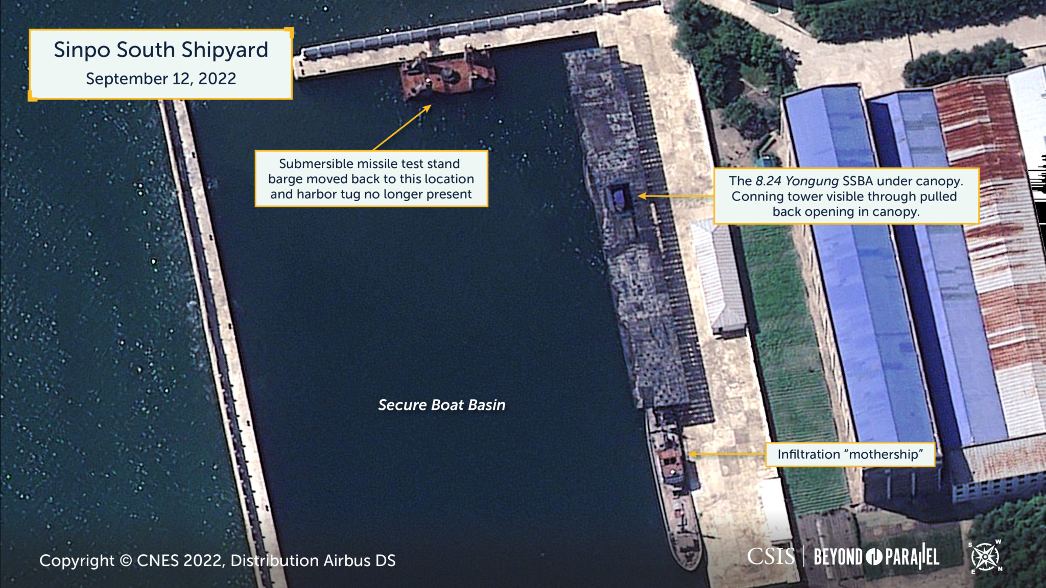 Sinpo South Shipyard Update: Vessel Movements and New Construction ...