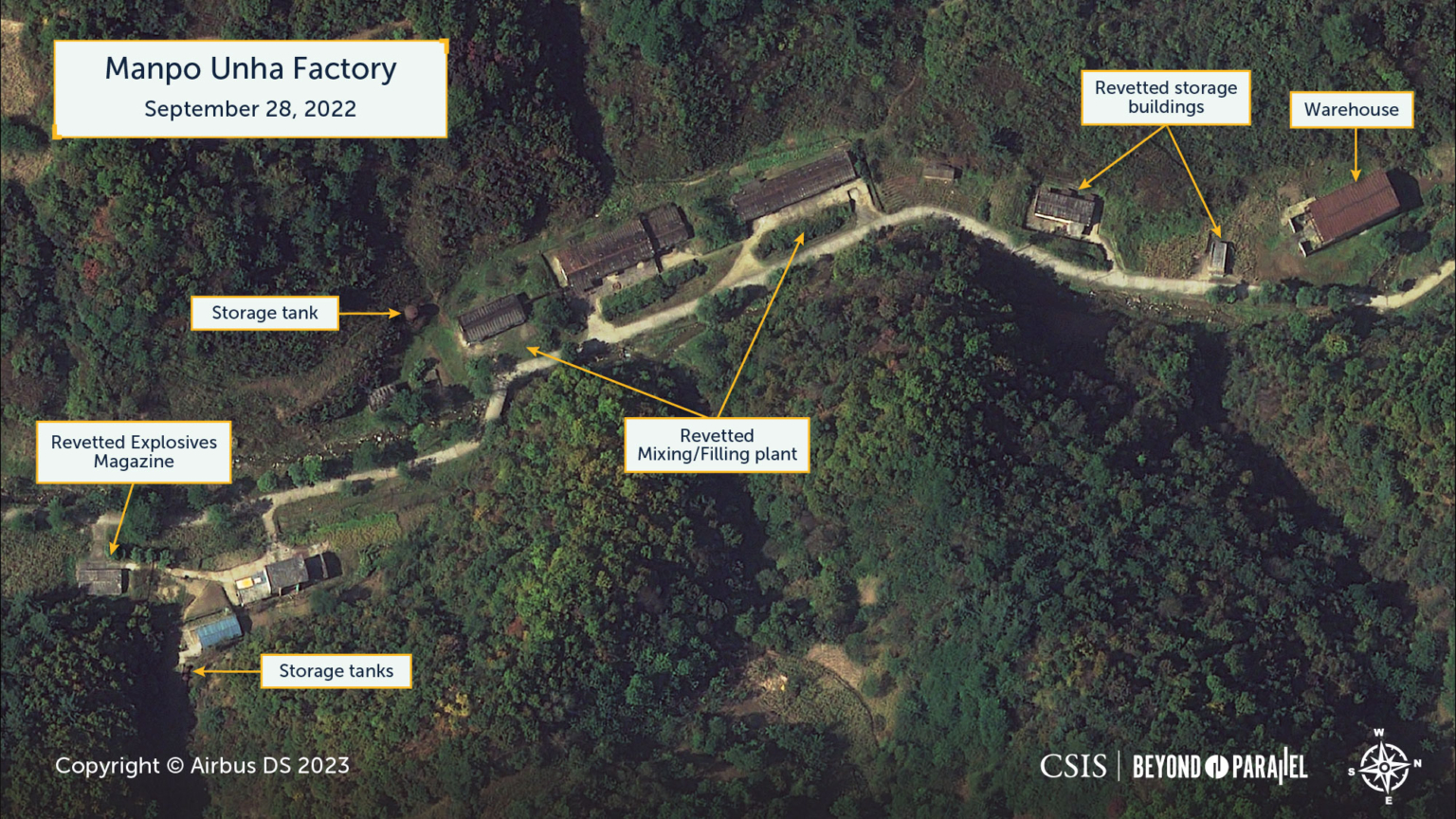 Manpo Unha Factory Part 2: History and Development - Beyond Parallel