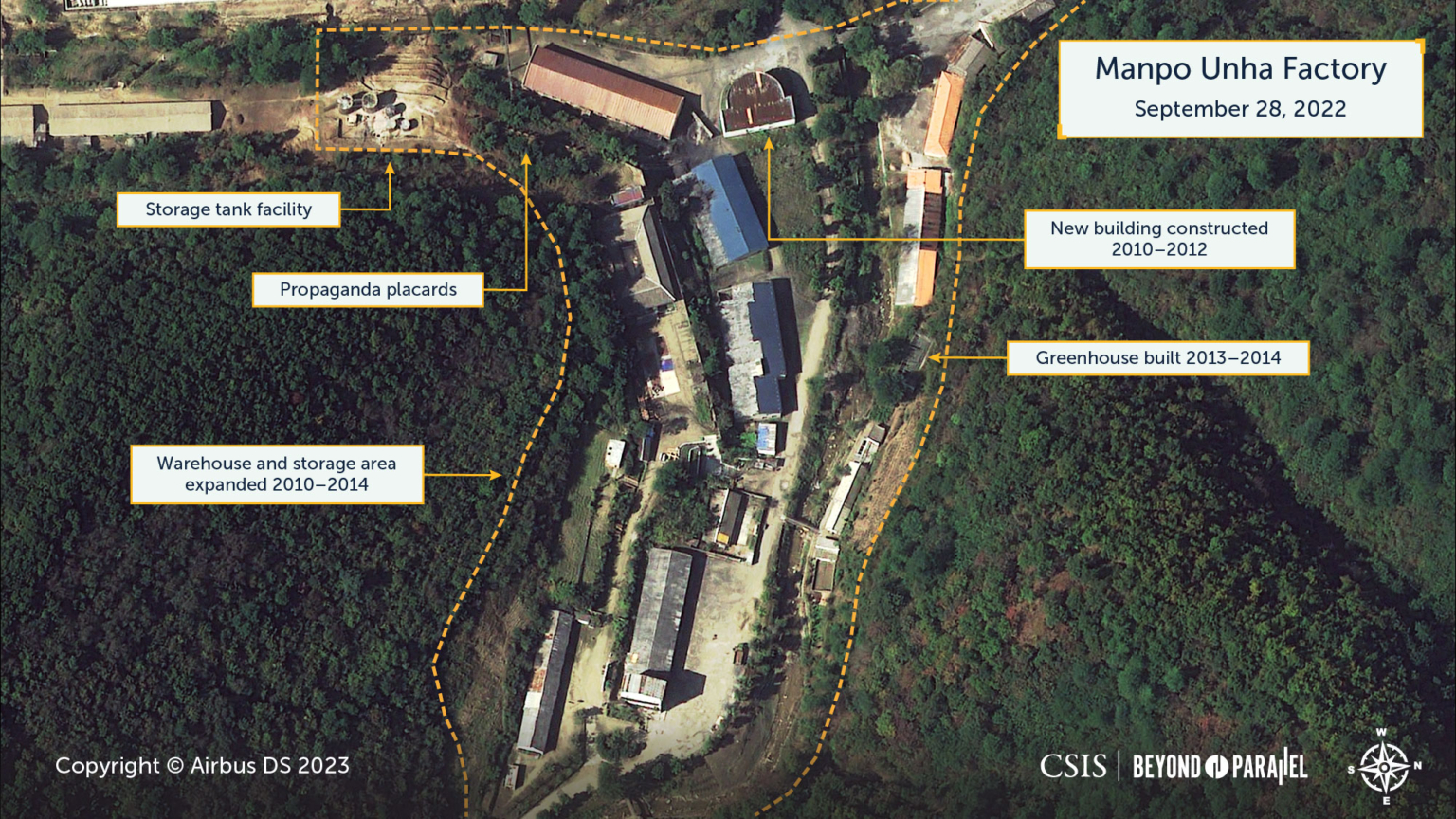 Manpo Unha Factory Part 2: History and Development - Beyond Parallel