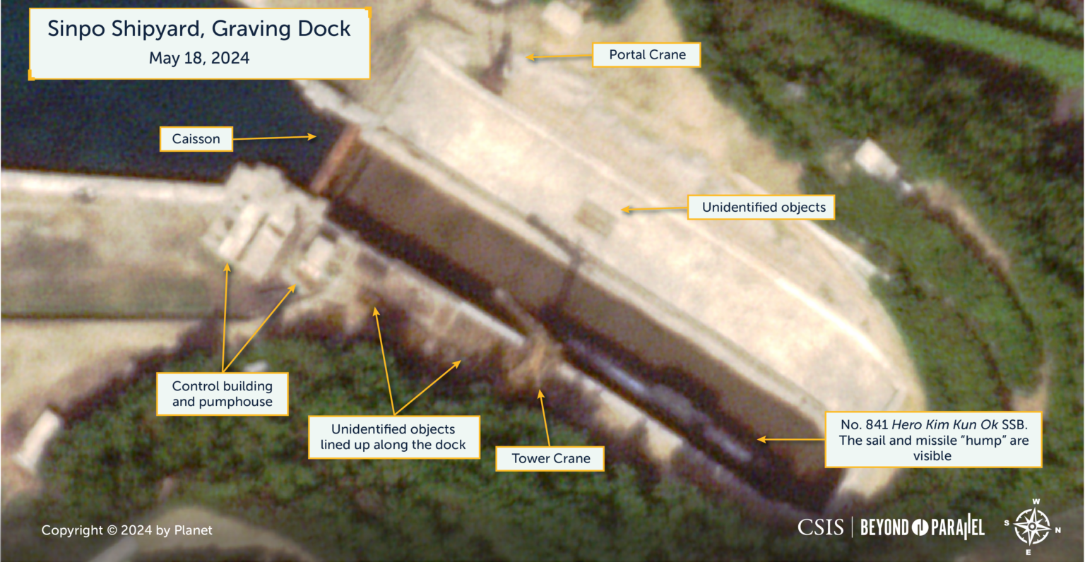 Recent Ballistic Missile Submarine Movements at Sinpo - Beyond Parallel
