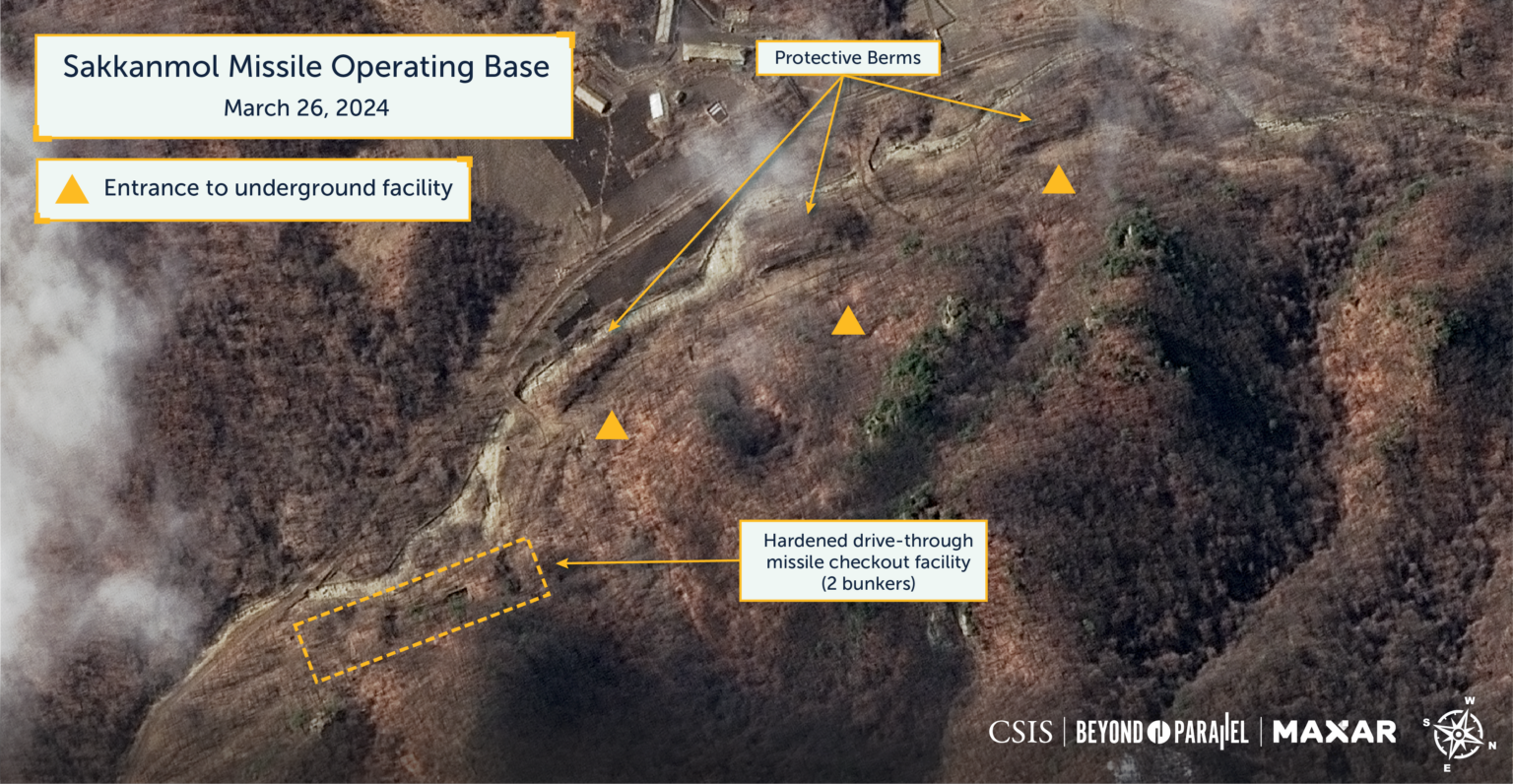 Changes at North Korean Missile Operating Bases: Part 2 (Sakkanmol ...