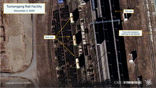 The New Russia-DPRK Economic Axis: Expansion of Tumangang and Khasan ...